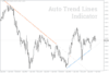 Auto Trend Lines Forex Indicator for MT4/MT5 FREE Download - ForexCracked
