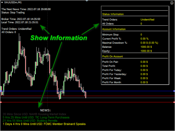 Best Gold Trading EA FREE Download - ForexCracked