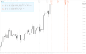 Forex News Indicator for MT4 and MT5 FREE Download - ForexCracked