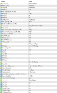 Best Gold Trading EA FREE Download - ForexCracked