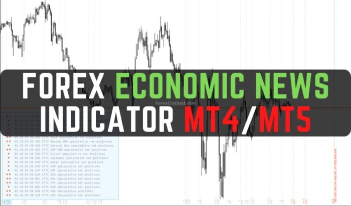 Forex News Indicator for MT4 and MT5 FREE Download - ForexCracked