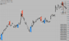 VMFX Trading System MT4 FREE Download - ForexCracked
