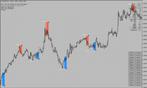 VMFX Trading System MT4 FREE Download - ForexCracked