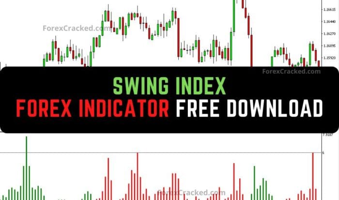Swing Index Forex Indicator MT4 FREE Download - ForexCracked