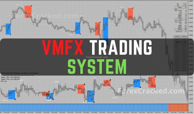 VMFX Trading System MT4 FREE Download - ForexCracked