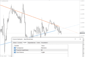 Auto Trend Lines Forex Indicator for MT4/MT5 FREE Download - ForexCracked