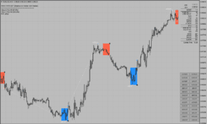 VMFX Trading System MT4 FREE Download - ForexCracked