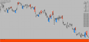 VMFX Trading System MT4 FREE Download - ForexCracked