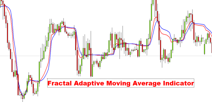 Fractal Adaptive Moving Average Forex Indicator MT4 Free Download - ForexCracked