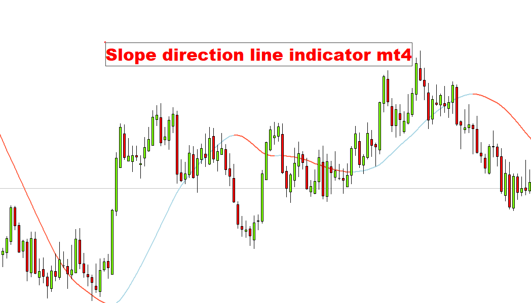 Slope Direction Line Forex Indicator MT4 Free Download - ForexCracked