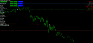 Advanced Hedge Forex EA MT4 FREE Download - ForexCracked