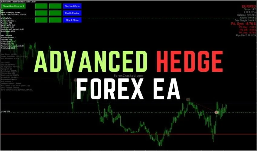 Advanced Hedge Forex EA MT4 FREE Download - ForexCracked