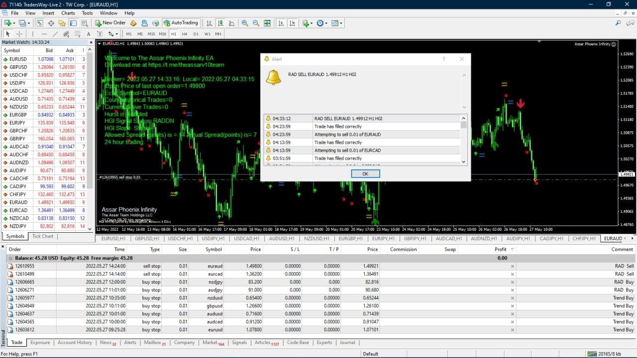 Assar Phoenix Infinity Ea Free Download Forexcracked