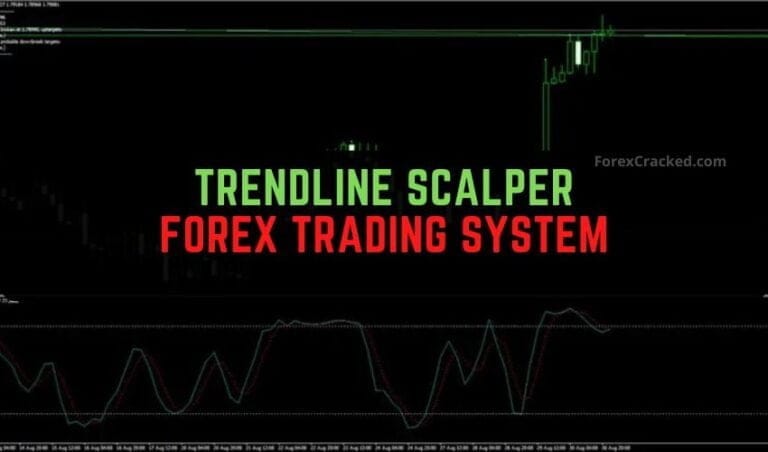 Trendline Scalper Forex Trading Indicator System - ForexCracked
