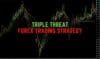 Triple Threat Forex Trading Strategy - ForexCracked