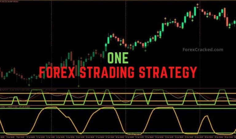 One Forex Strategy - ForexCracked