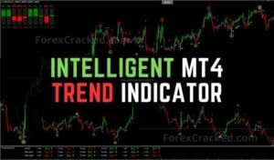 INTELLIGENT MT4 Trend Indicator FREE Download - ForexCracked
