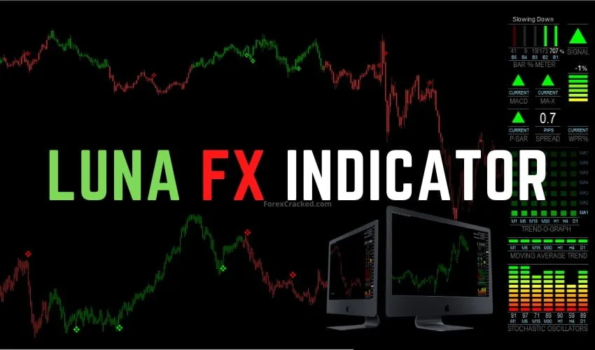 Luna FX MT4 Trading Indicator FREE Download - ForexCracked