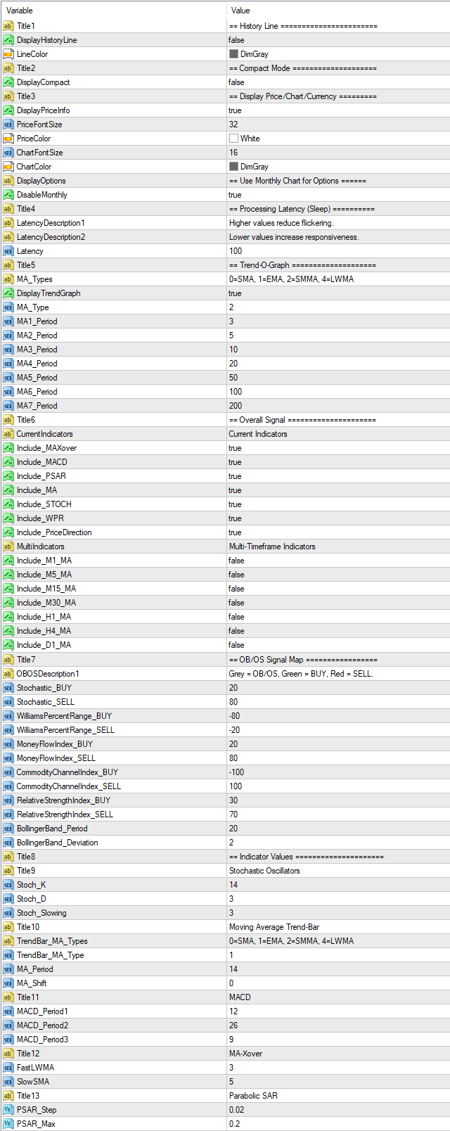 Luna FX MT4 Trading Indicator FREE Download - ForexCracked
