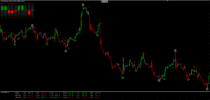 INTELLIGENT MT4 Trend Indicator FREE Download - ForexCracked