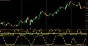 One Forex Strategy - ForexCracked