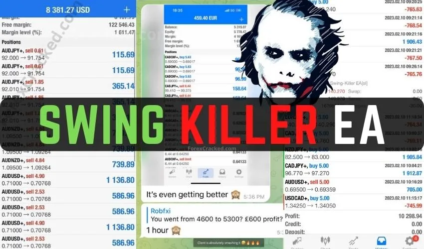 Swing Killer Trading Expert Advisor FREE Download - ForexCracked