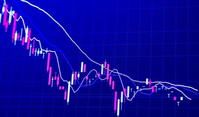 The Essential Guide to Effective and Profitable Forex Strategies ...