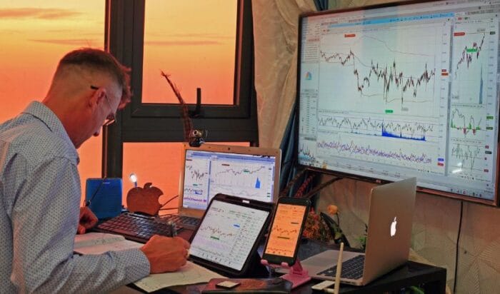 The Essential Guide to Effective and Profitable Forex Strategies ...
