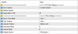 Forex Sentiment Indicator MT4/MT5 FREE Download