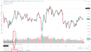 How to Install TradingView Custom Scripts - A Step-by-Step Guide ...