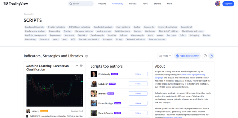 How to Install TradingView Custom Scripts - A Step-by-Step Guide ...