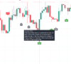 Auto Candlestick Patterns Detector TradingView Script For FREE - ForexCracked