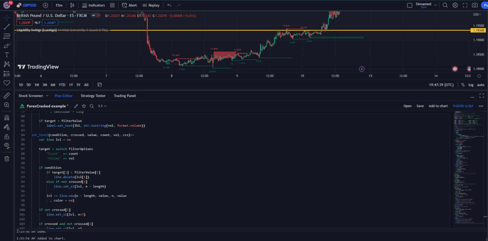 Unlock The Power Of Tradingview Scripts A Comprehensive Guide