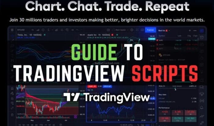 Unlock the Power of TradingView Scripts: A Comprehensive Guide ...