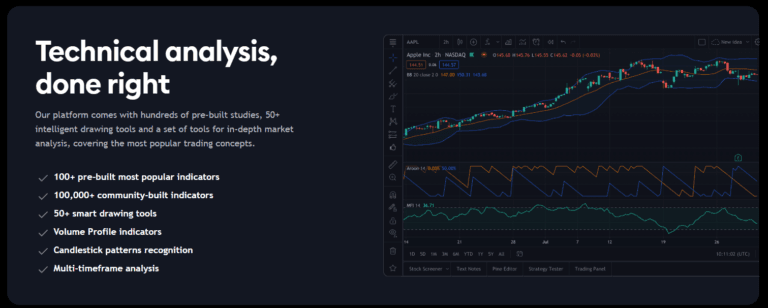 Unlock the Power of TradingView Scripts: A Comprehensive Guide ...