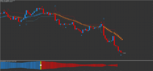 Spike Detector MT5 Forex System FREE Download - ForexCracked