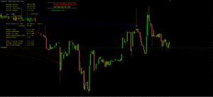 Gap Sniffer Pro Forex EA FREE Download - ForexCracked