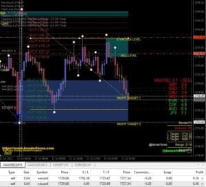 Hannah EA - Order Blocks Forex Robot for Consistent Profits FREE ...