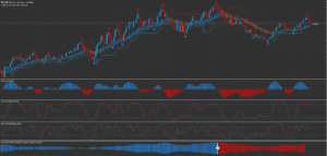 Spike Detector MT5 Forex System FREE Download - ForexCracked