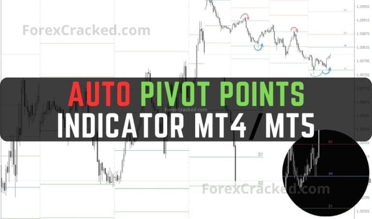Auto Pivot Points Indicator MT4/MT5 FREE Download - ForexCracked