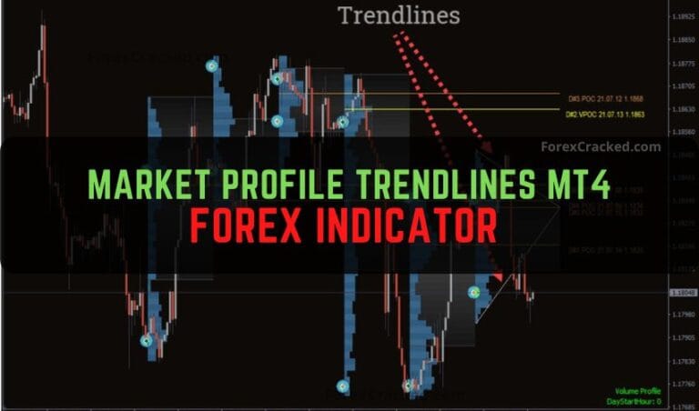 Market Profile Trendlines MT4 Forex Indicator Free Download - ForexCracked