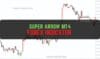 Super Arrow MT4 Forex Indicator Free Download - ForexCracked