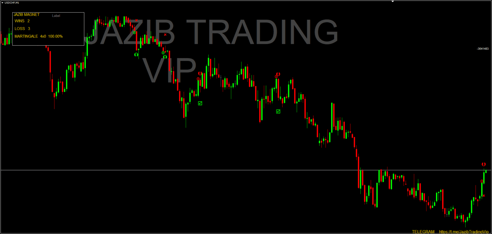 Jazib Magnet Binary Options MT4 Indicator FREE Download - ForexCracked Jazib Magnet Binary Options MT4 Indicator FREE Download - ForexCracked