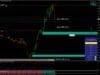 ZeusArrow Order Block Indicator FREE Download - ForexCracked