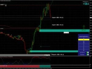 ZeusArrow Order Block Indicator FREE Download - ForexCracked