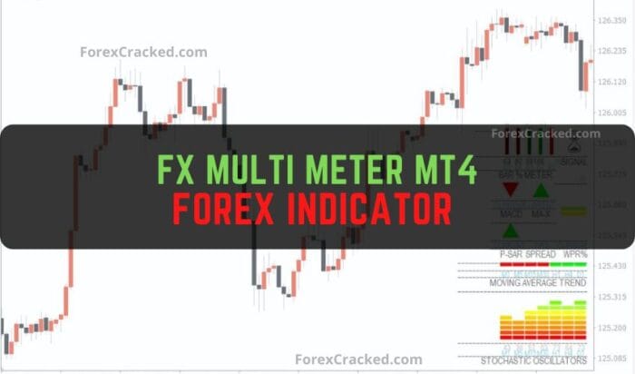 FX Multi Meter MT4 Forex Indicator Free Download - ForexCracked