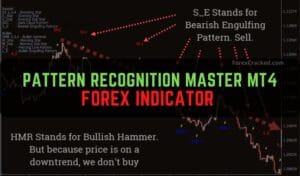 Pattern Recognition Master MT4 MT5 Forex Indicator Free Download ...