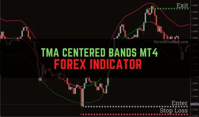 TMA Centered Bands MT4 Forex Indicator Free Download - ForexCracked