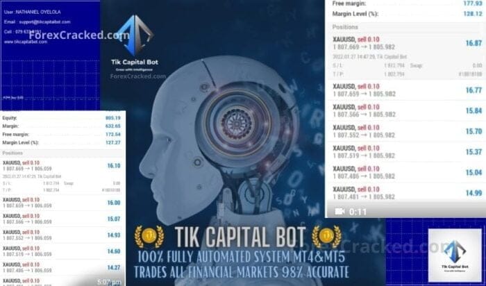 Tik Capital MT4 Forex Bot FREE Download - ForexCracked