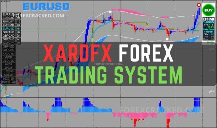 XARDFX Forex Trading System FREE Download - ForexCracked